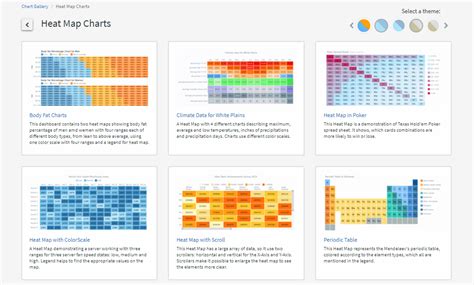 Javascript Chart Types Elaynabader