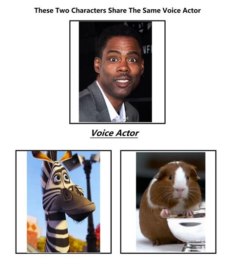 Same Voice Actor Meme Chris Rock By Adamhatson On Deviantart