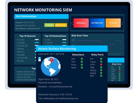 Advanced Attack Surface Monitoring