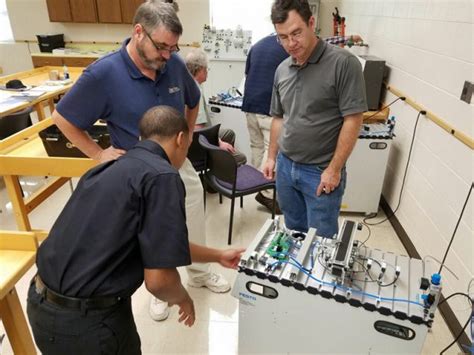 High School Vs Community College Mechatronics Programs