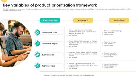 Key Variables Of Product Prioritization Framework Ppt Powerpoint