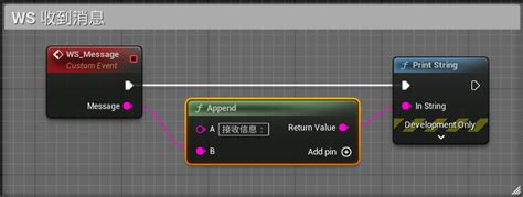 Ue5 操作websocketue5 Websocket Csdn博客