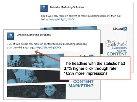 Headline Examples To Boost Your Contents Impact