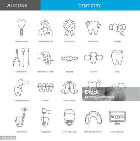 치과 진료소의 선형 아이콘 세트에는 임플란트 베니어 치과 의사 도구 치아 추출 얼라이너 및 크라운이 포함됩니다 벡터 일러스트 레이 션 우식 치료 치아 및 트레이너 스캔