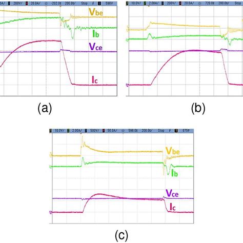 A Short Circuited Sic Bjt I B 1 A B Short Circuited Sic Bjt I Download Scientific