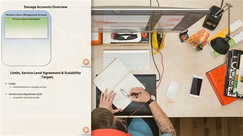 Online Course Microsoft Azure Storage In Depth From Pluralsight