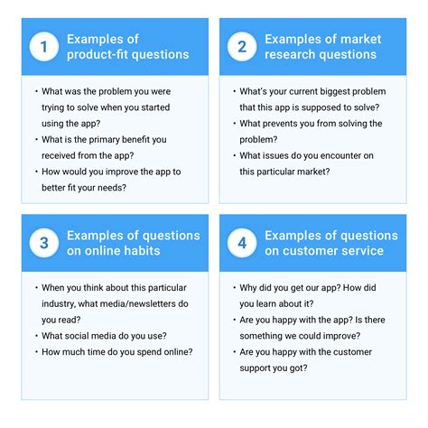 The Ultimate Guide To Customer Interview Questions