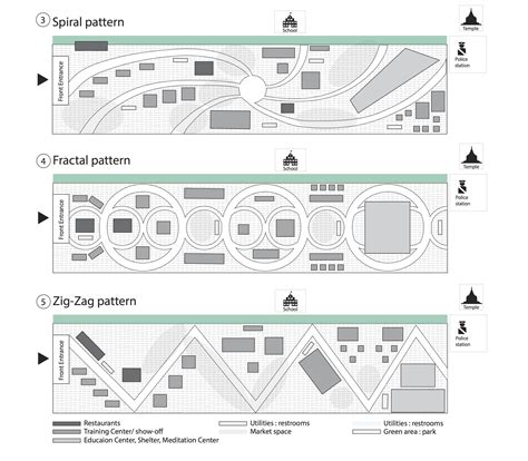 What Is Cluster Zoning At Randall Hampton Blog