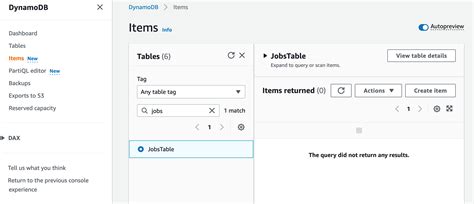 serverless scheduling with amazon eventbridge aws lambda and amazon