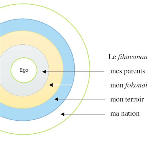 36 Variable Bleed Valve Vbv Actuator Model Download Scientific Diagram