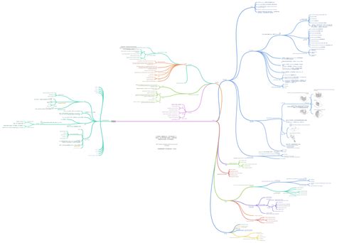 Robotics Robot Framework Ros Motion Planning Moveit Motion Planning