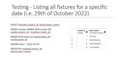 github jasminealbert football database design creating a database of