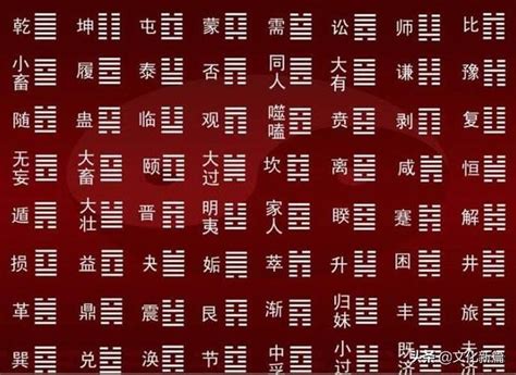 得到一個卦象其實很簡單把一件事情重複做6次就可以了 每日頭條