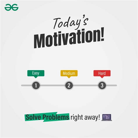 Geeksforgeeks On Linkedin Gfg Geeksforgeeks Potd Dsaproblems