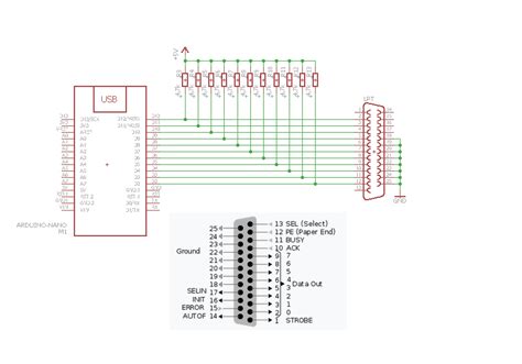 Python How To Interface With A Non Legacy Machine That Uses Parallel