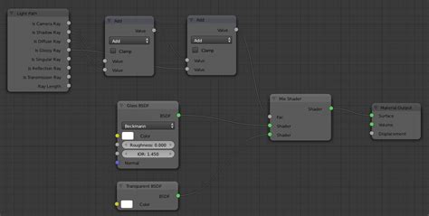 Node Setup Gone Wrong Wip Pictures From Blender