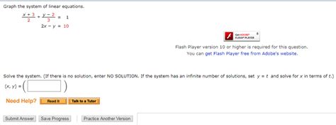 Solved Graph The System Of Linear Equations 2 2x Y10 Get