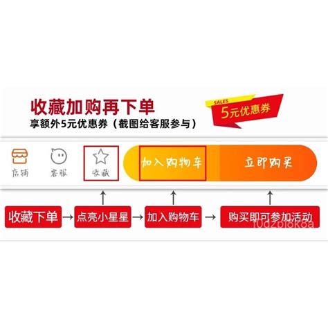 Usb To Can Bus Data Acquisition Can Debugging Automotive Obd Analyzer Automotive Electronic