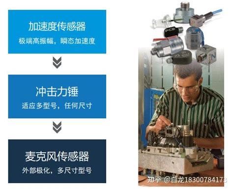 Pcb压电式传感器 知乎