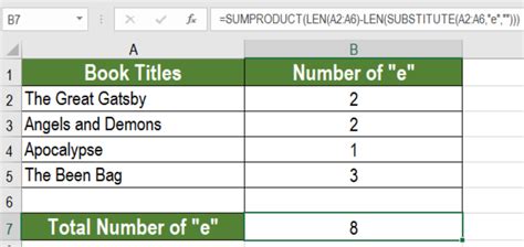 Excel Formula Count Specific Characters In A Range
