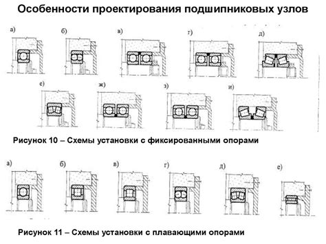 Подшипники качения презентация онлайн