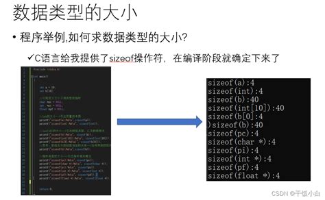 数据类型深度解析:概念、本质与应用 Csdn博客 数据类型深度解析:概念、本质与应用 Csdn博客