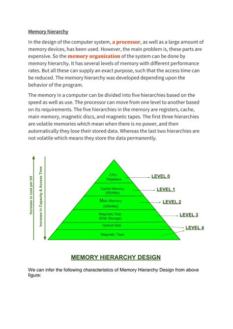 SOLUTION Memory Hierarchy Studypool