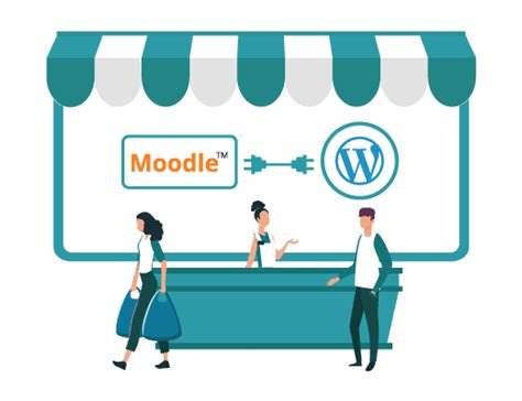 How To Integrate Moodle™ And Wordpress To Sell Moodle Courses Video