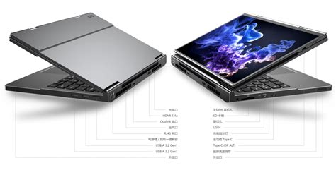 Gpd這次不做掌機，gpd Duo 雙螢幕 Oled 筆電規格公布：r7 8840u、oculink 介面、80wh 電池 T客邦