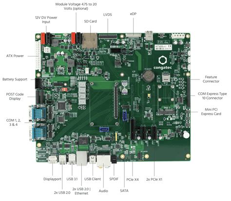 Conga Meval 恩比克科技股份有限公司