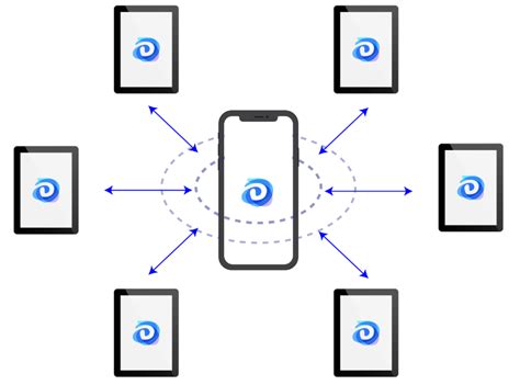 ditto 数据库厂商获得 4500 万美元a轮融资 墨天轮