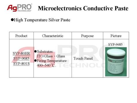 3 觸控面板 銀品科技股份有限公司 銀漆 導電膠 導電銀漿