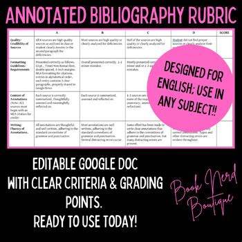 Annotated Bibliography Rubric By Book Nerd Boutique TPT