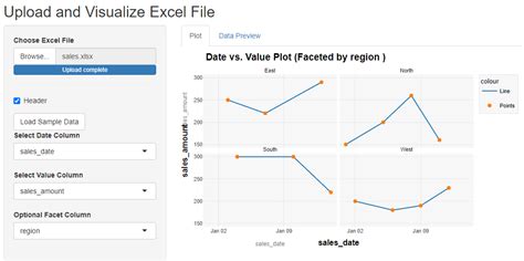 Chatgpt How To Use Chatgpt To Make A Shiny App An Excel Analyzer R