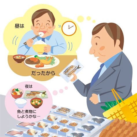 メニューや食べ方に工夫を＝糖尿病、食事療法の注意点｜医療ニュース トピックス｜時事メディカル｜時事通信の医療ニュースサイト