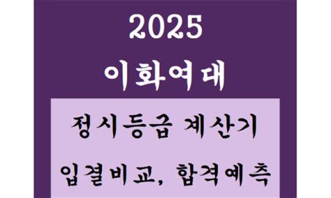 2024학년도 이화여자대학교 입시결과 수시등급 정시등급 최저학력기준 경쟁률 충원율 등이화여대 고교추천전형 미래인재전형 네이버 블로그