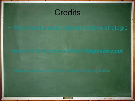 Non Linguistic Representation Ppt Education