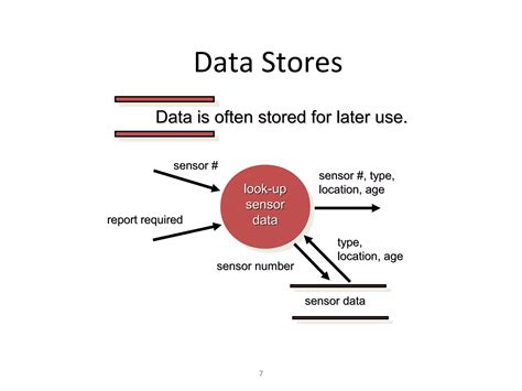 Flow Oriented Modeling Ppt