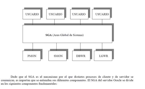 Oracle内存管理优化指南pdf Csdn博客