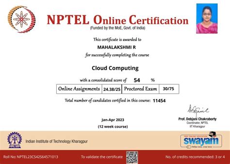 Database Security Computing Mahalakshmi R