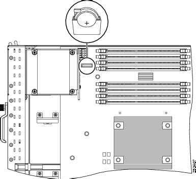 Cisco Switch Nvram Battery
