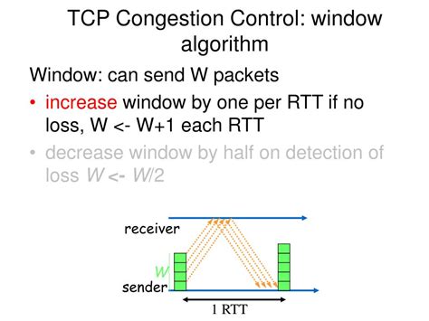 Ppt Aqm And Tcp Models Powerpoint Presentation Free Download Id3361159