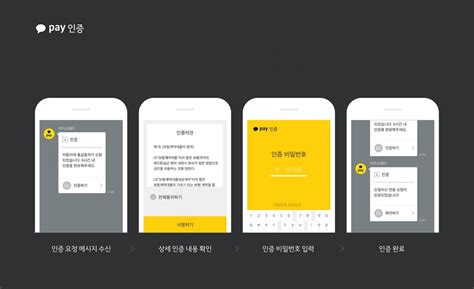 카카오페이 모바일 인증 서비스 카카오페이 인증 출시 플래텀