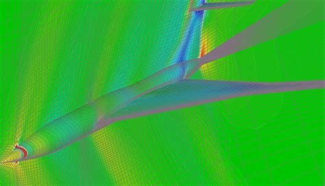 The Aero Structural Iteration Procedure Download Scientific Diagram