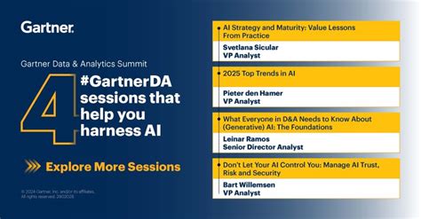 Gartner For It On Linkedin Gartnerda Data Analytics Ai