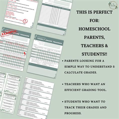Homeschool Grading System And Report Cards K 12 Printable Pdf Etsy