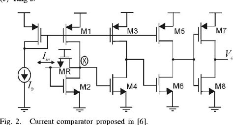 Figure 2 From Low Input Resistance Cmos Current Comparator Based On The