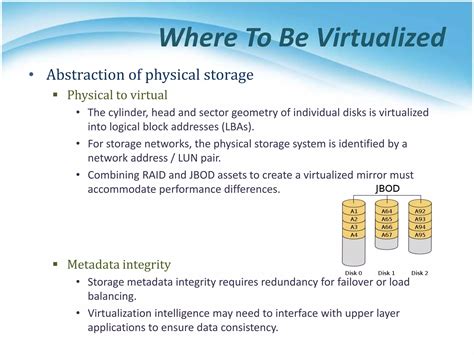 409793049 Storage Virtualization Pptx Pptx