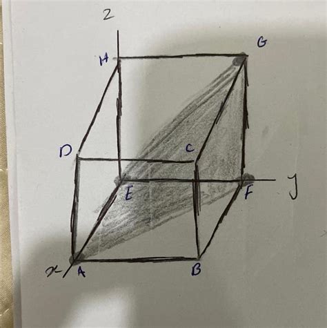 solved the coordinates are correct 011