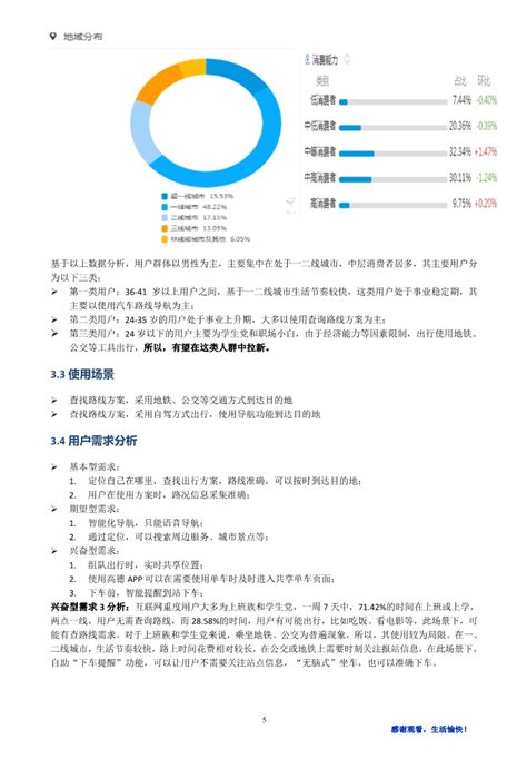 高德地图app用户体验报告高德地图体验报告 Csdn博客 高德地图app用户体验报告高德地图体验报告 Csdn博客